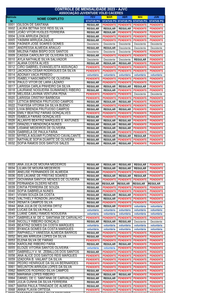 Controle Mensalidade - Jun2023 | PDF