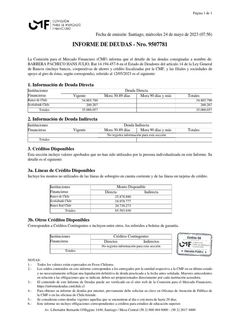 Informe Deuda CMF | PDF | Finanzas y dinero