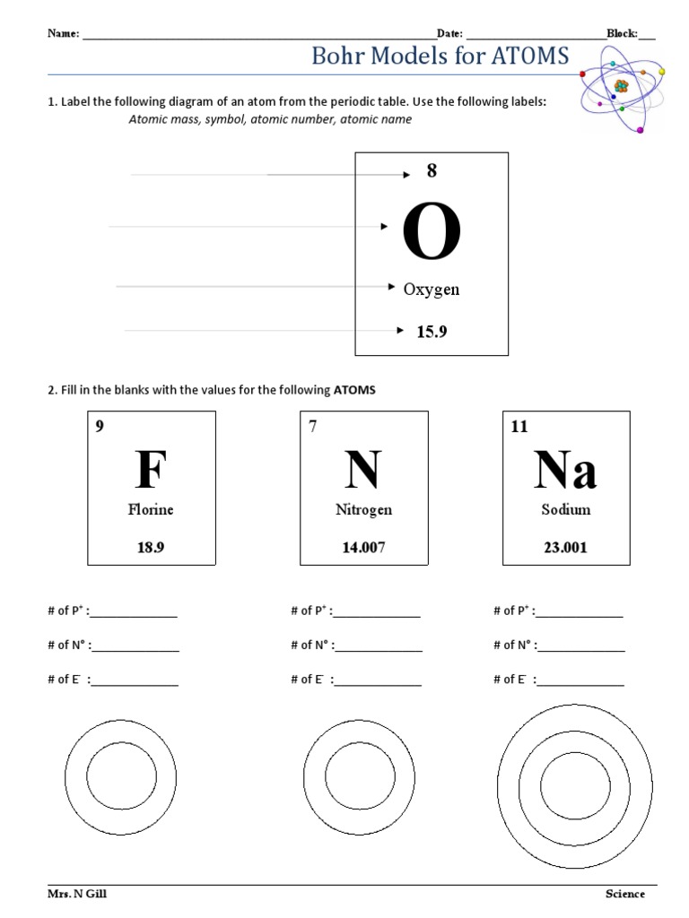 Bohr Models For Atoms Ws | PDF | Atoms | Silicon