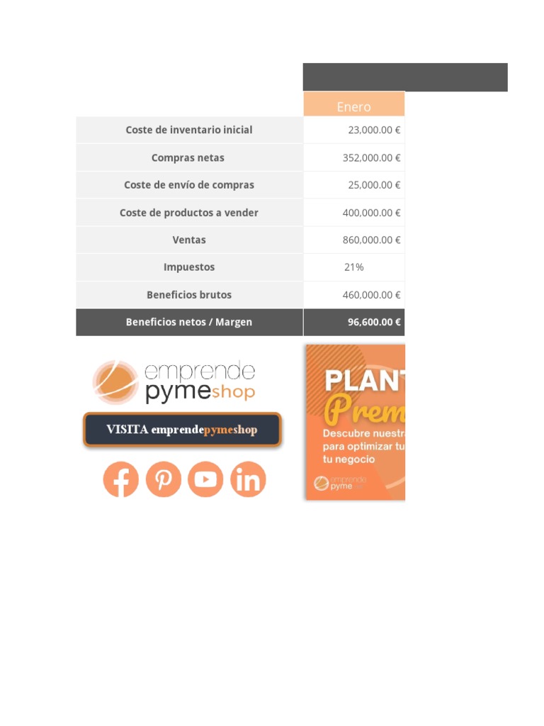 Plantilla para Calcular El Margen de Beneficio en Excel - Emprendepyme ...