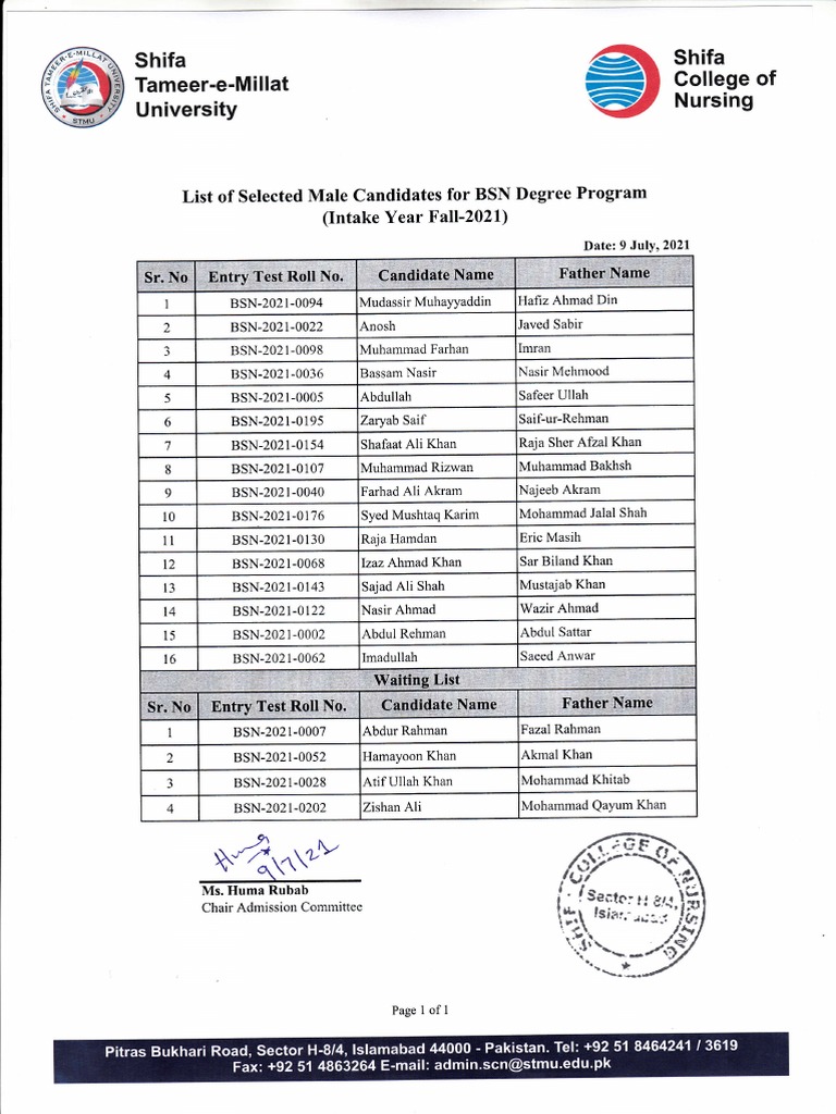 BSN Male Fall List 2021 | PDF