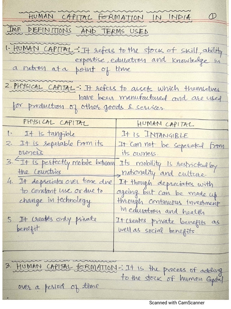 class 12th indian eco-HCF | PDF