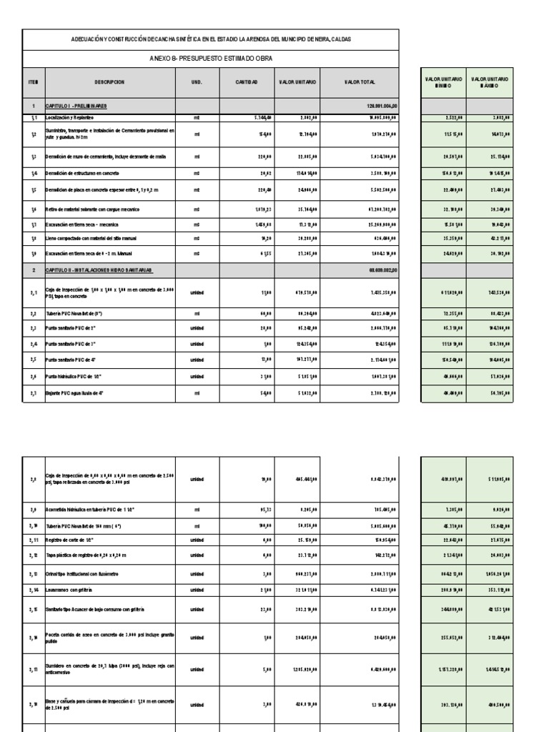 6_presupuesto_estimado_obra_civil | PDF