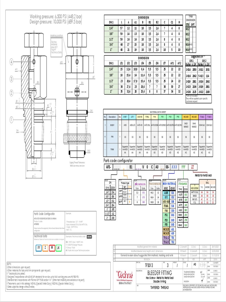 Data Sheet RFQ - Modec - 1415 | PDF | Industrial Processes | Cutting Tools