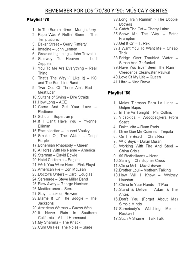 Remember Por Los '70,'80 y '90 | PDF | Musicians | Musical Groups Remember Por Los '70,'80 y '90 | PDF | Musicians | Musical Groups