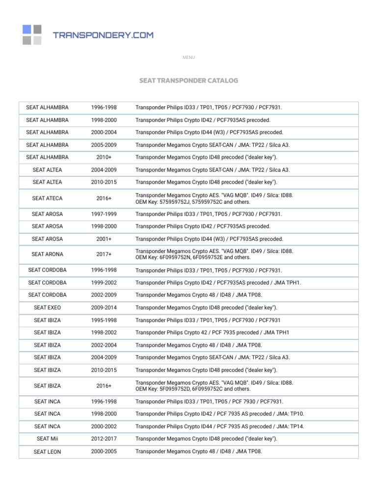 SEAT Transponder Catalog | PDF | Volkswagen Group | Electronics