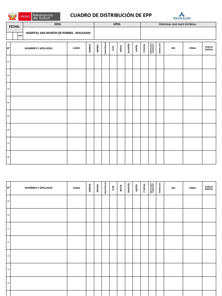 Cuadro de Distribución Epp | PDF