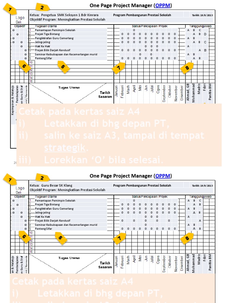 Pengisian OPPM | PDF