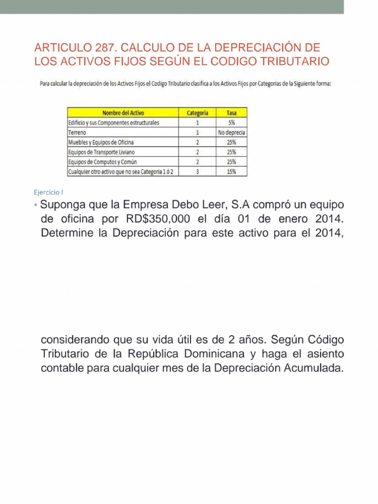 Calculo de La Depreciacion de Los Activos Fijos Según El Codigo Tributario | PDF