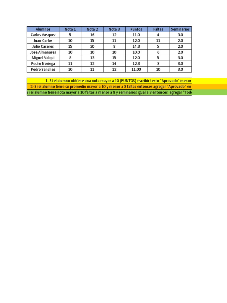 3ra Evalu. Tarea Sesion 1 | PDF