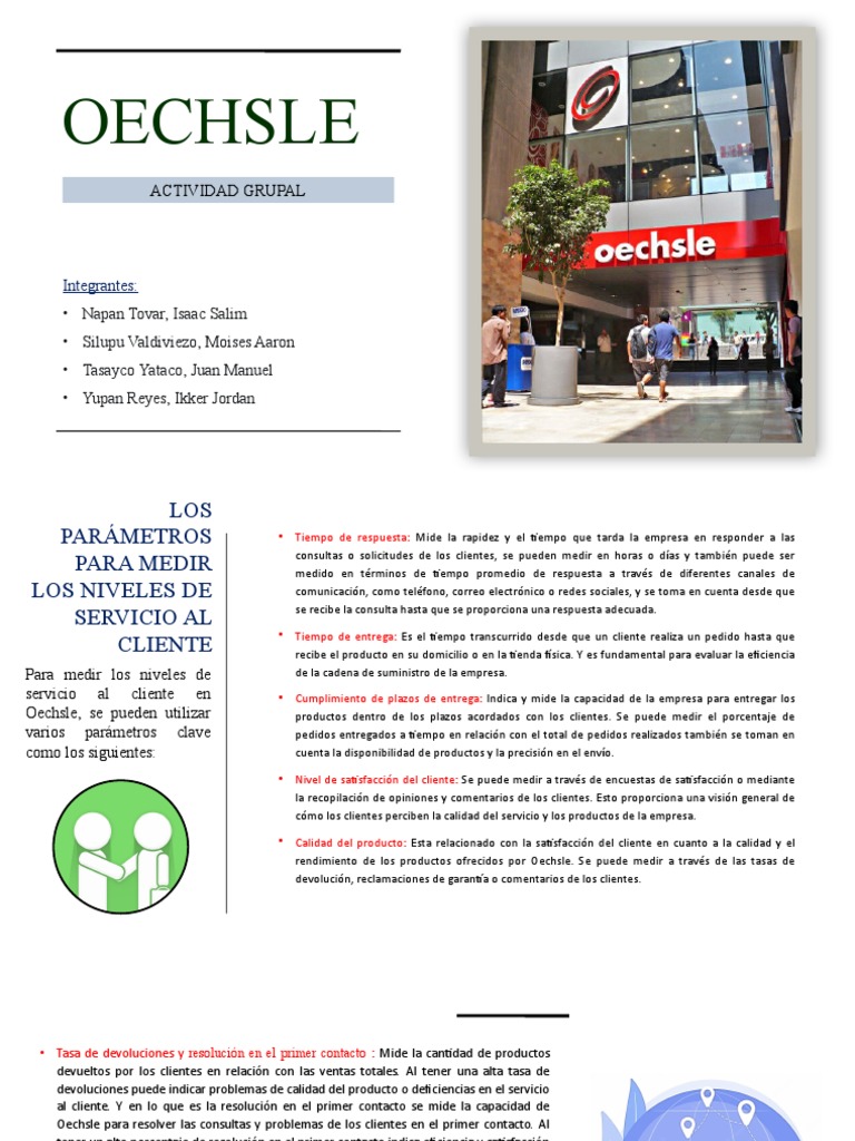 Parámetros Clave para Servicio al Cliente en Oechsle | PDF | Negocios ...