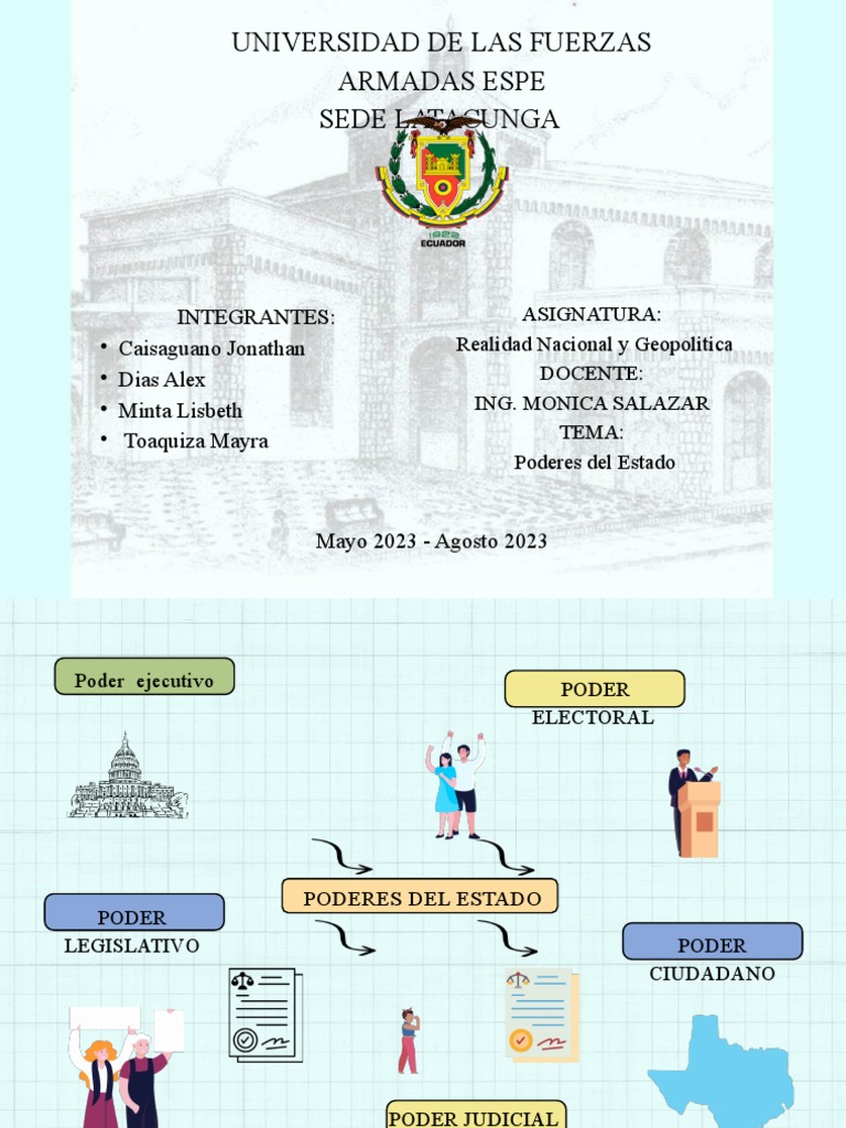 Organizador Grafico Mapa Mental Doodle Multicolor | PDF | Gobernancia ...
