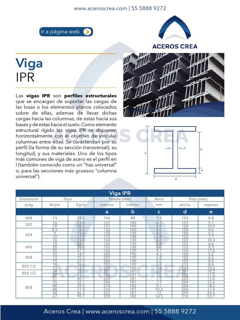 Vigas - Ipr | PDF | Ingeniería estructural | Ingeniería de Edificación