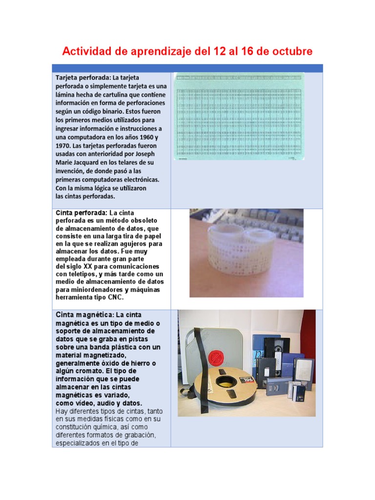 Actividad de aprendizaje del 12 al 16 de octubre | PDF | Disco flexible | Disco compacto