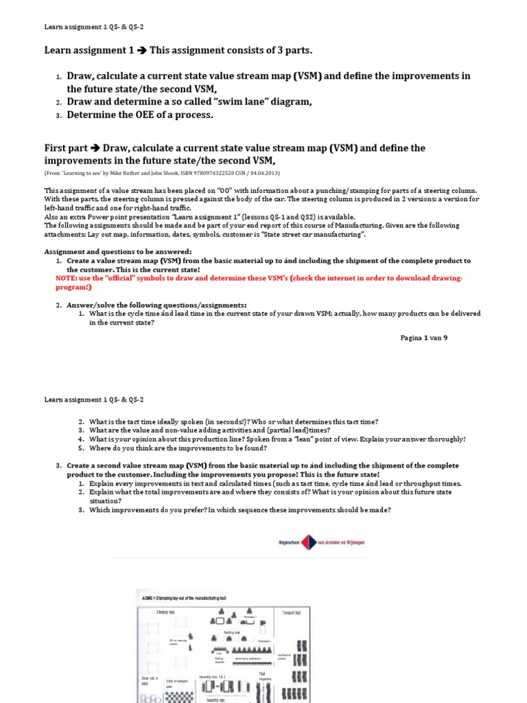 Learn Assignment 1 Draw-And-Determine A VSM Swim Lane - and - OEE 22-23 QS 1-And-2 | PDF ...