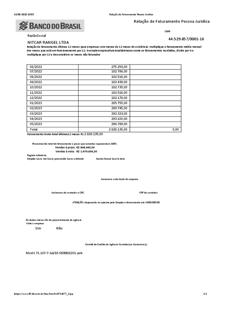 Relação de Faturamento Pessoa Jurídica | PDF