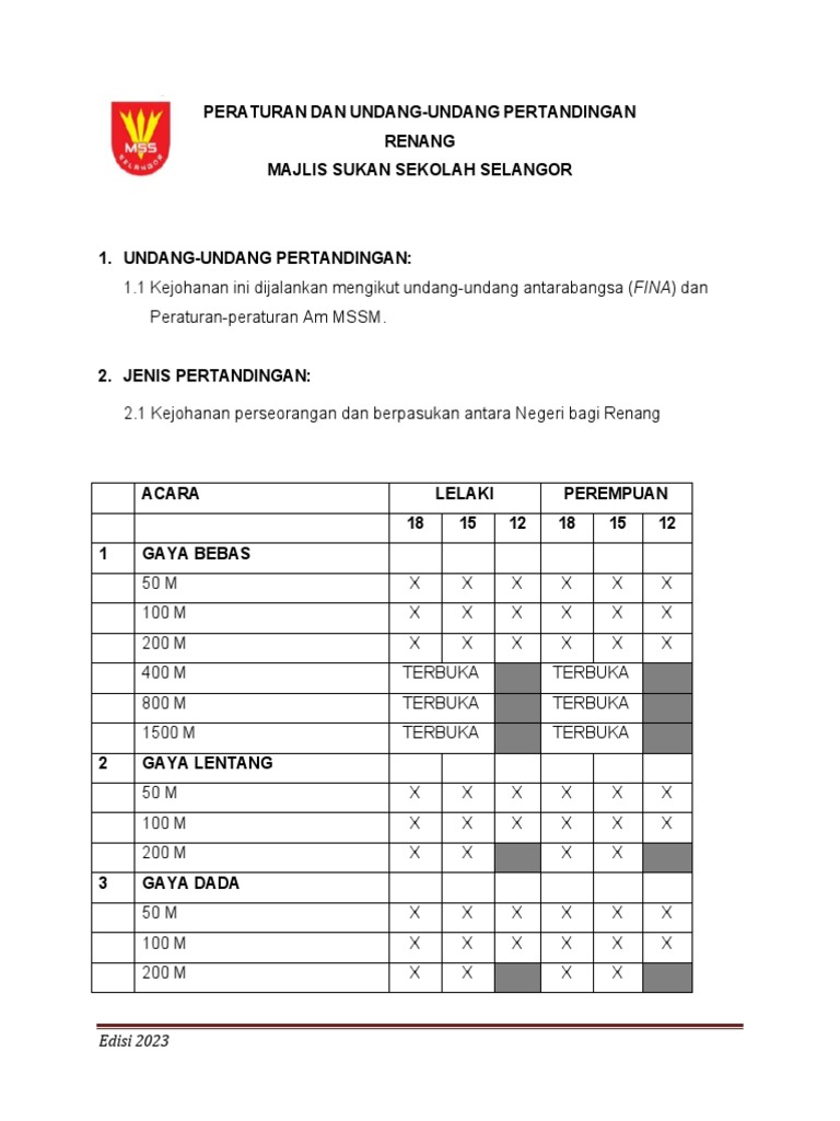 Peraturan Pertandingan Kejohanan Akuatik MSSS 2023 | PDF