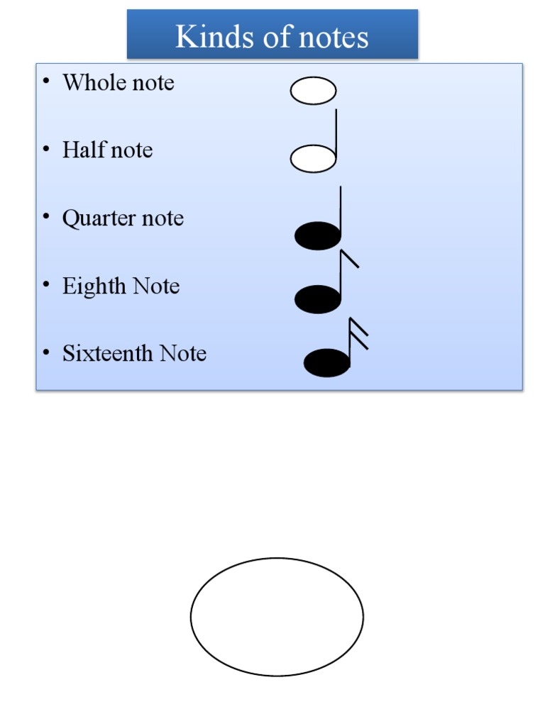 Time Signature Music 6 | PDF