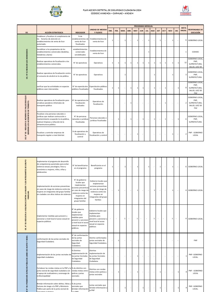 CRONOGRAMA AMASHCA 2024 CODISEC Activiades | PDF | Acoso sexual | Crímenes