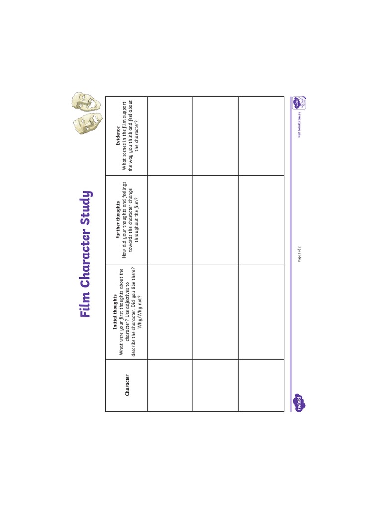 Luca Character's Chart | PDF