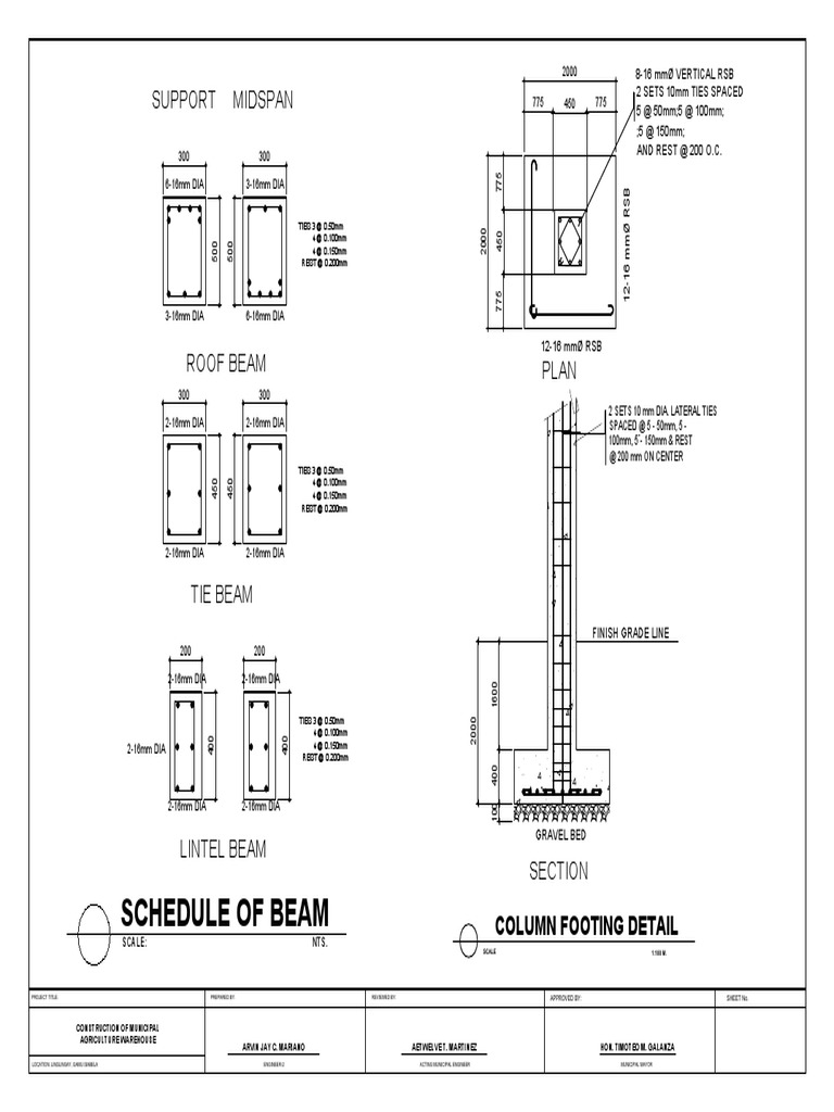 Schedule of Beam: Support Midspan | PDF | Civil Engineering | Building ...