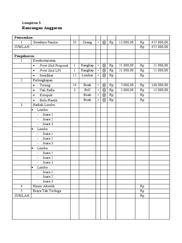 Angdan Proposal Hut Ri | PDF