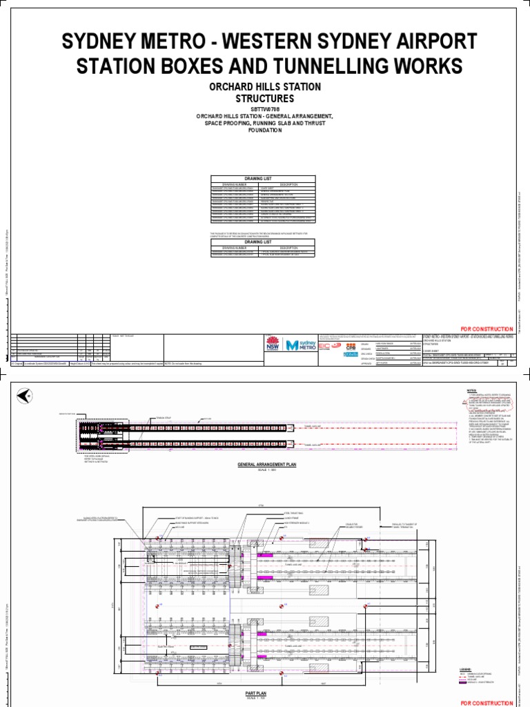 Smwsasbt CPG SWD Tu000 MS PKG 070801 | PDF