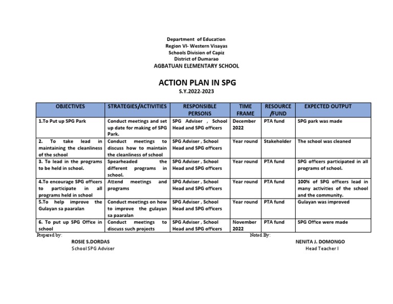 Action Plan in SPG | PDF