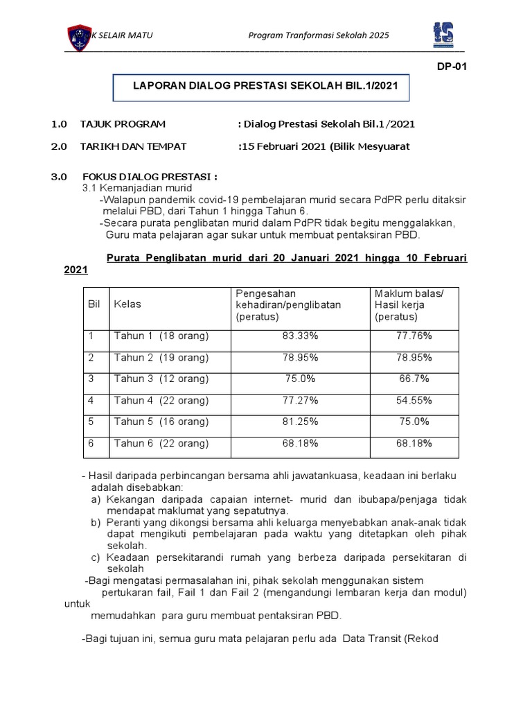 Laporan Dialog Prestasi Sekolah 2021 | PDF