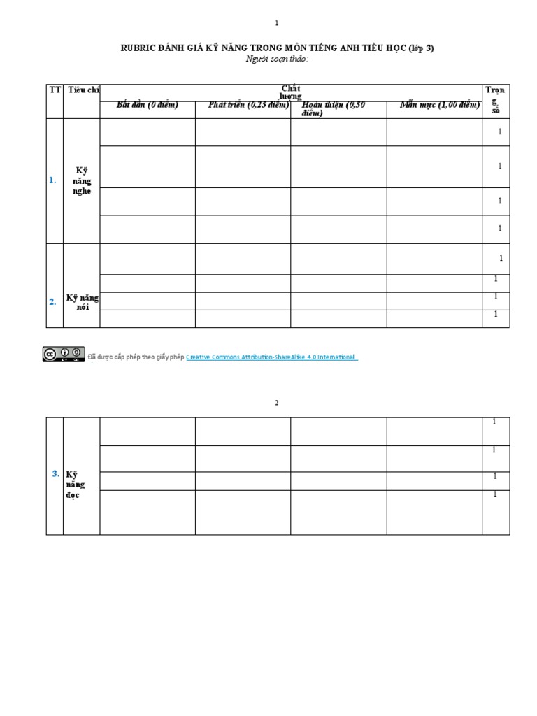 bảng Rubric - Lớp 3 TH - KN Viết | PDF