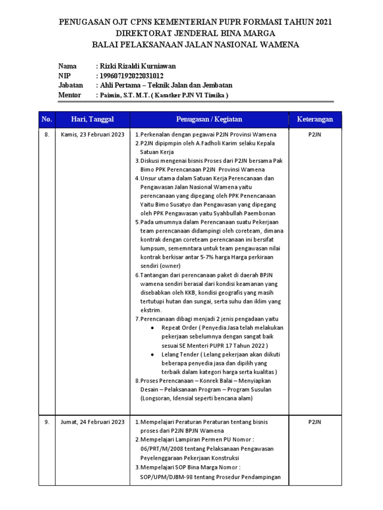 Rizki Rizaldi Kurniawan Minggu Ke-2 | PDF