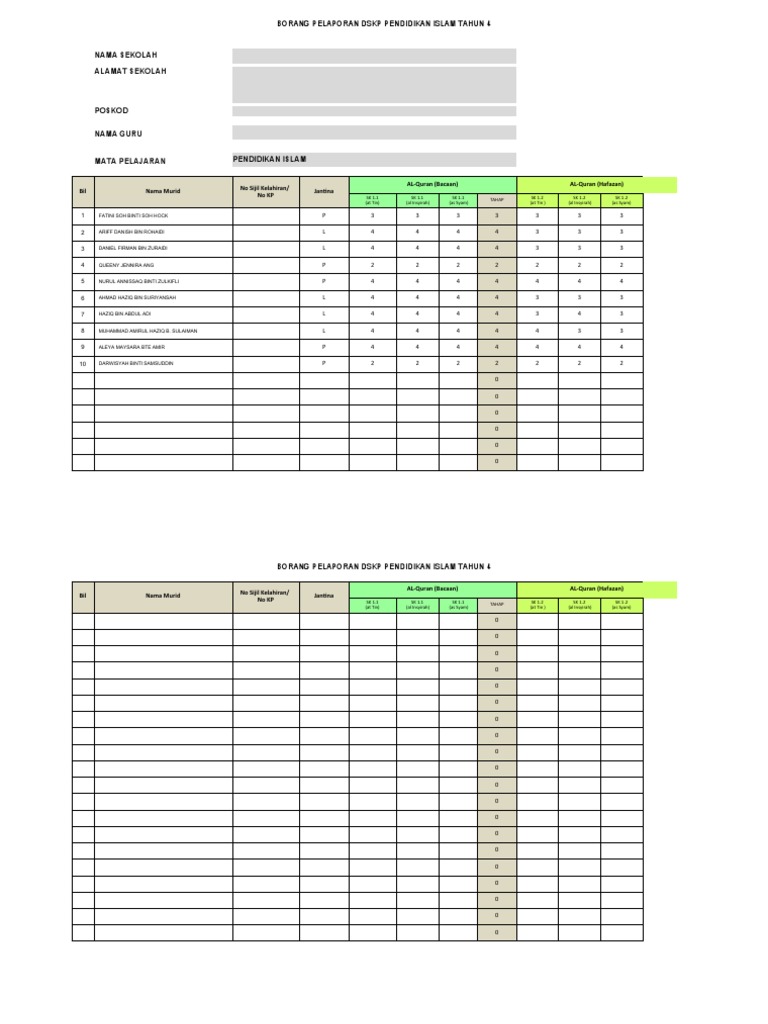 Template Pelaporan PBD Tahun 6 | PDF
