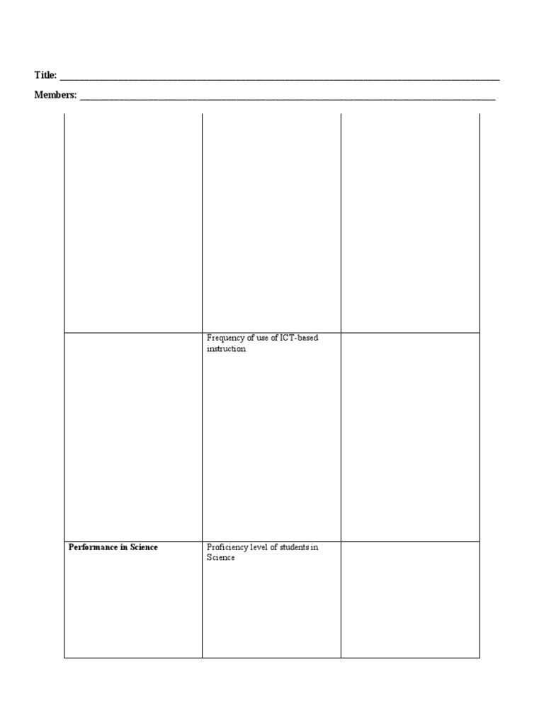 James Group Questionnaire | PDF