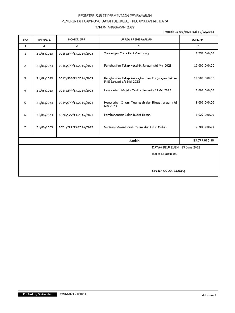 Rekap SPP 3 | PDF