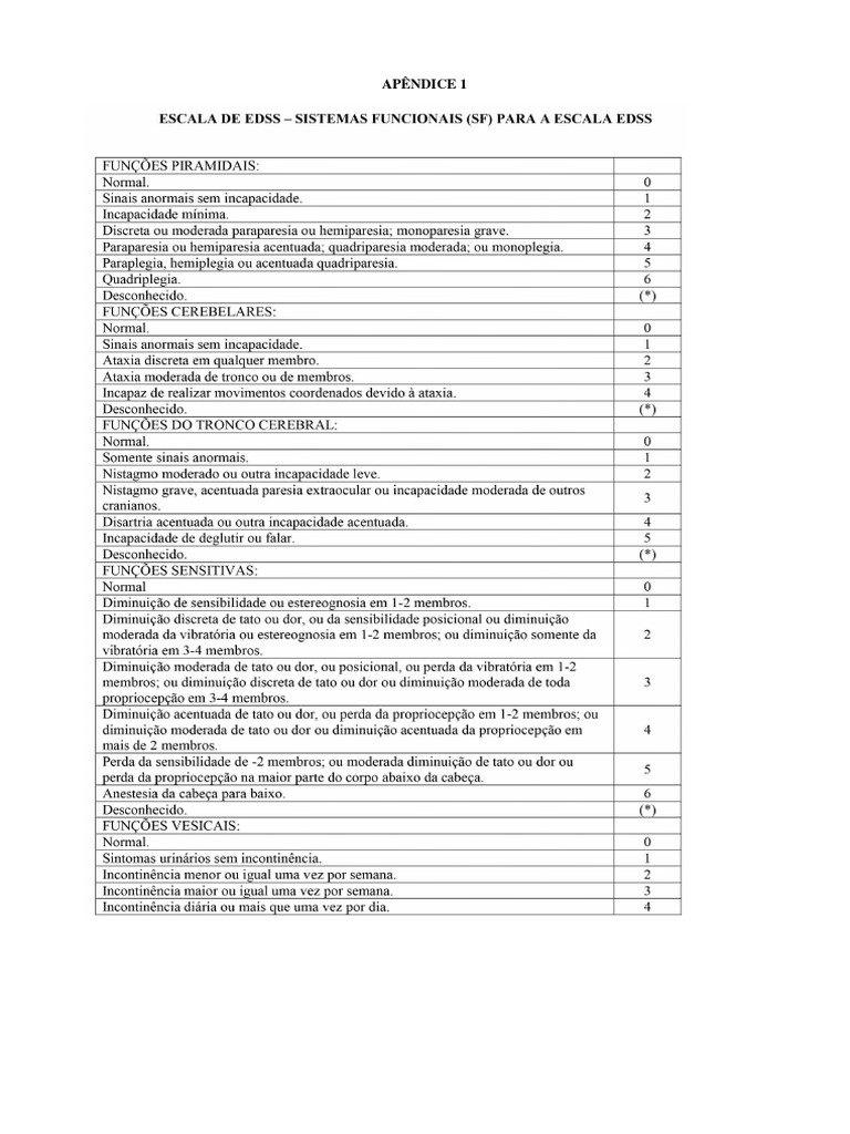 Escala Expandida Do Estado de Incapacidade Edss | PDF Escala Expandida Do Estado de Incapacidade Edss | PDF