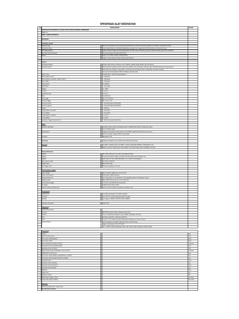 Spesifikasi - Hamilton C3 With ETCO2 | PDF