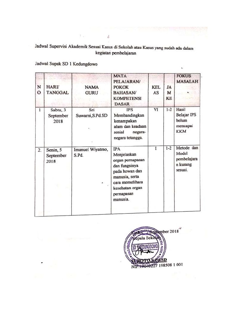 Jadwal Supervisi Akademik | PDF