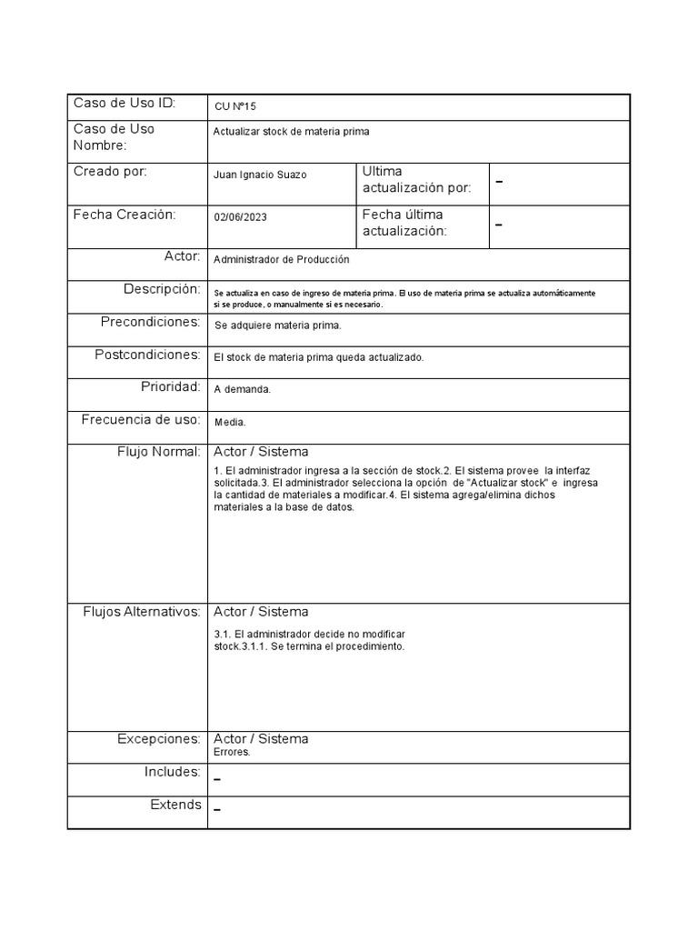 Ejemplo de SRS | PDF