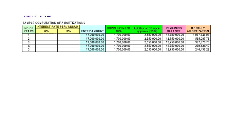 Tarlac Factor Rate Sample Computation | PDF
