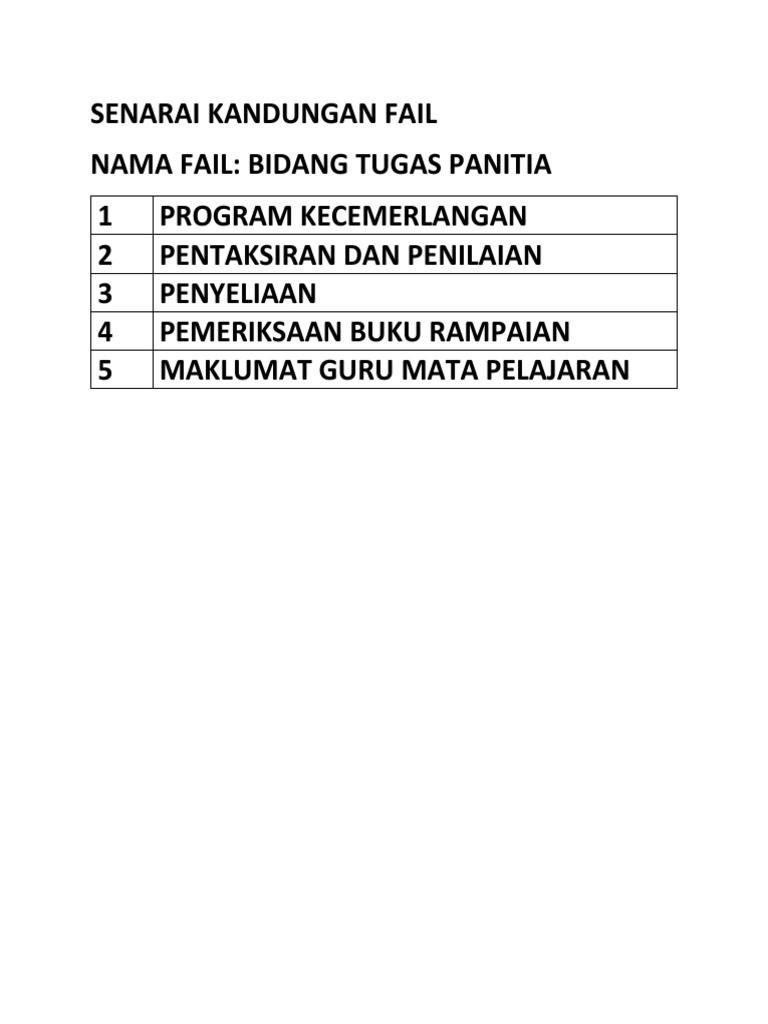 Senarai Kandungan Fail Bidang Tugas | PDF