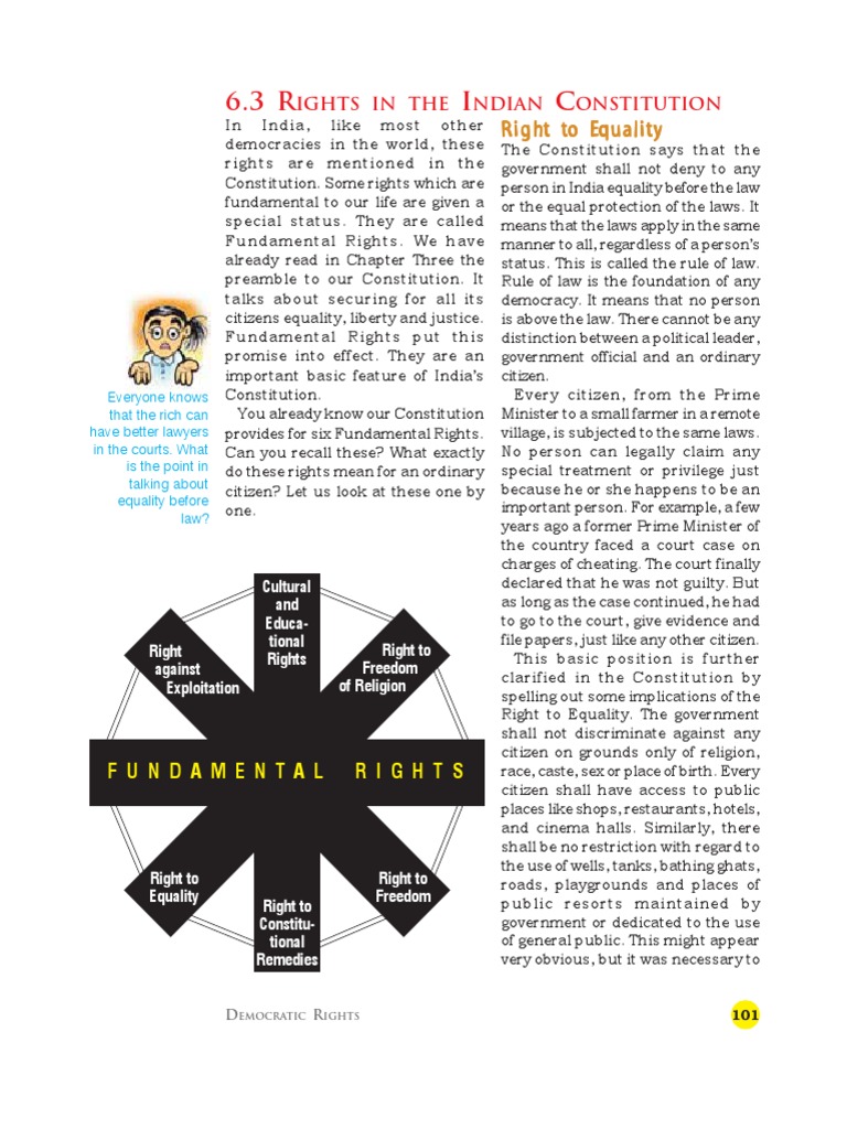Chapter 6 Democratic Rights | PDF | Rights | Rule Of Law