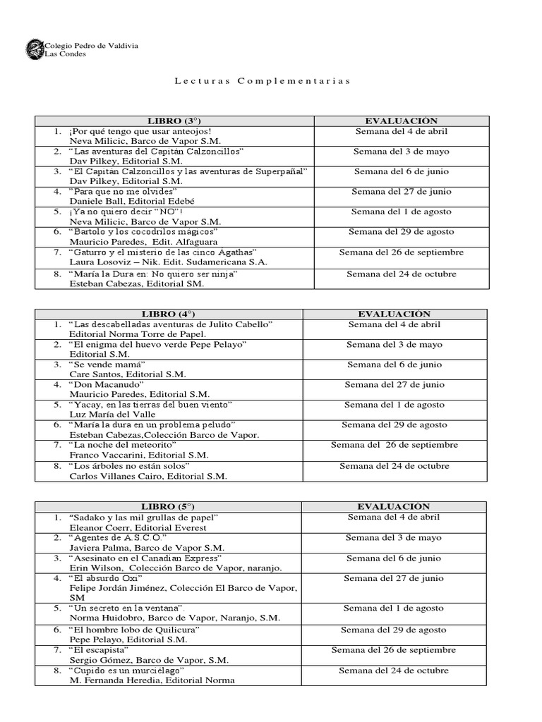 Lecturas Complementarias 3° a 6° Grado | PDF
