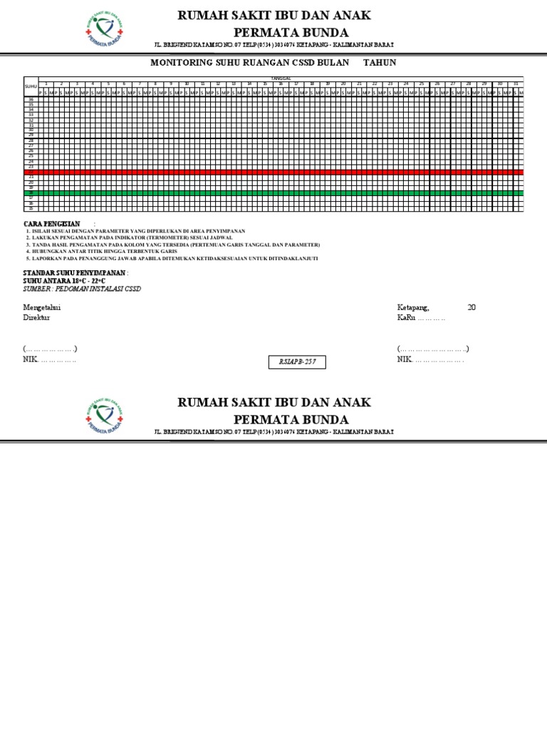 Monitoring Suhu CSSD | PDF