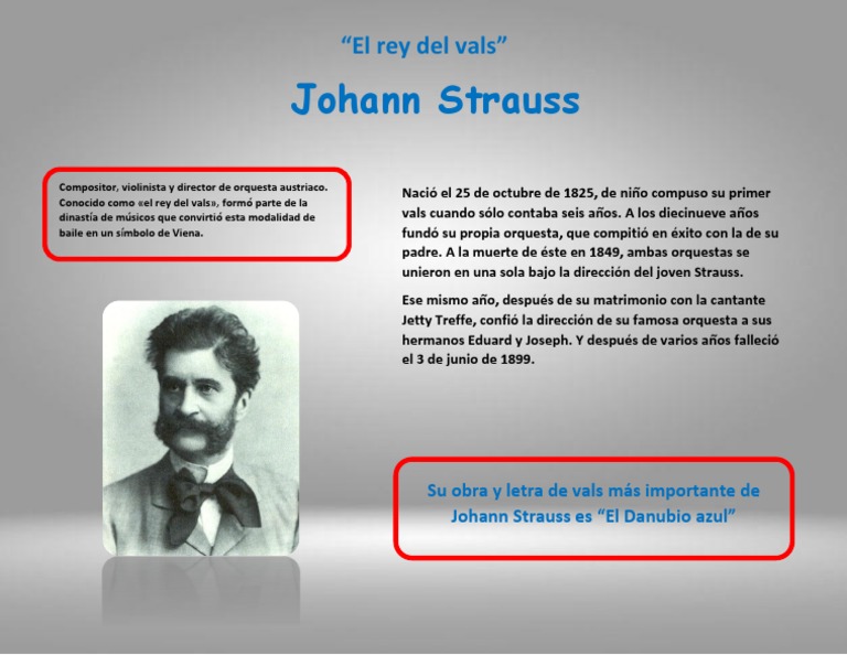 Johann Strauss | PDF | Arte