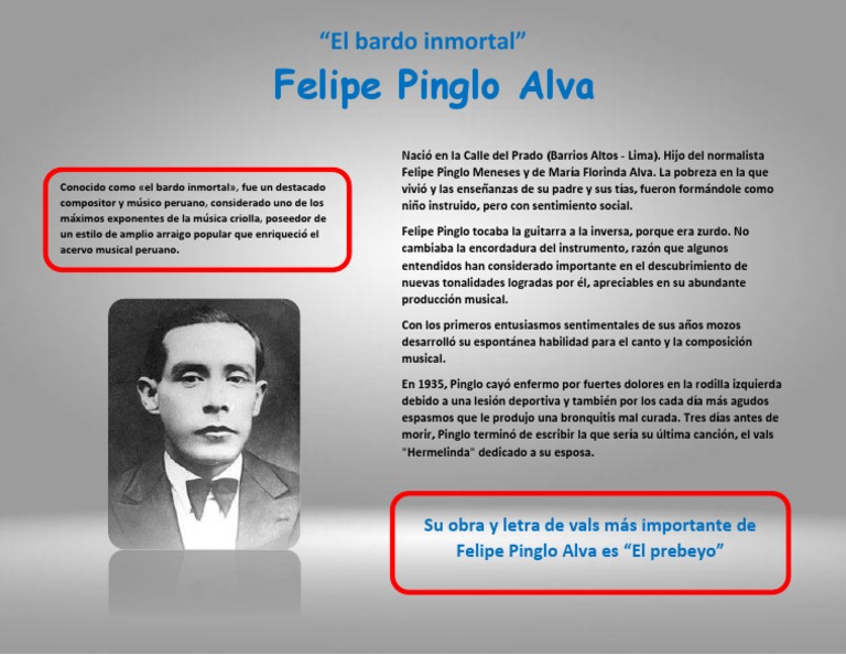 Felipe Pinglo Alva | PDF