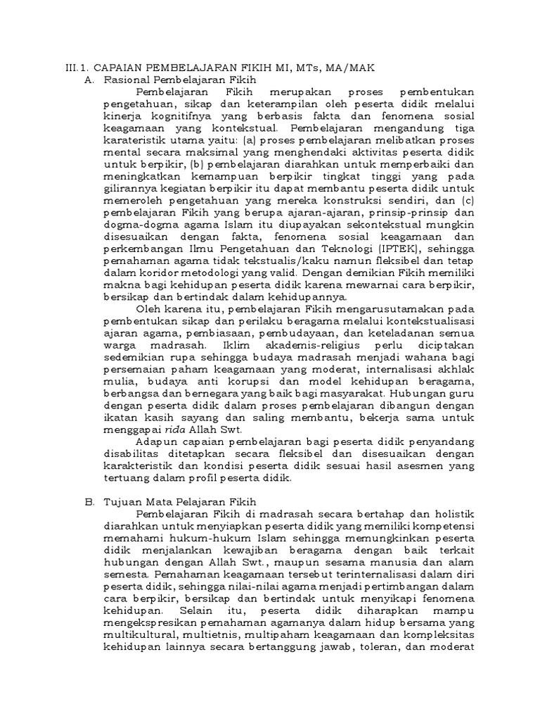 Lampiran Ii - CP Mapel Fikih | PDF