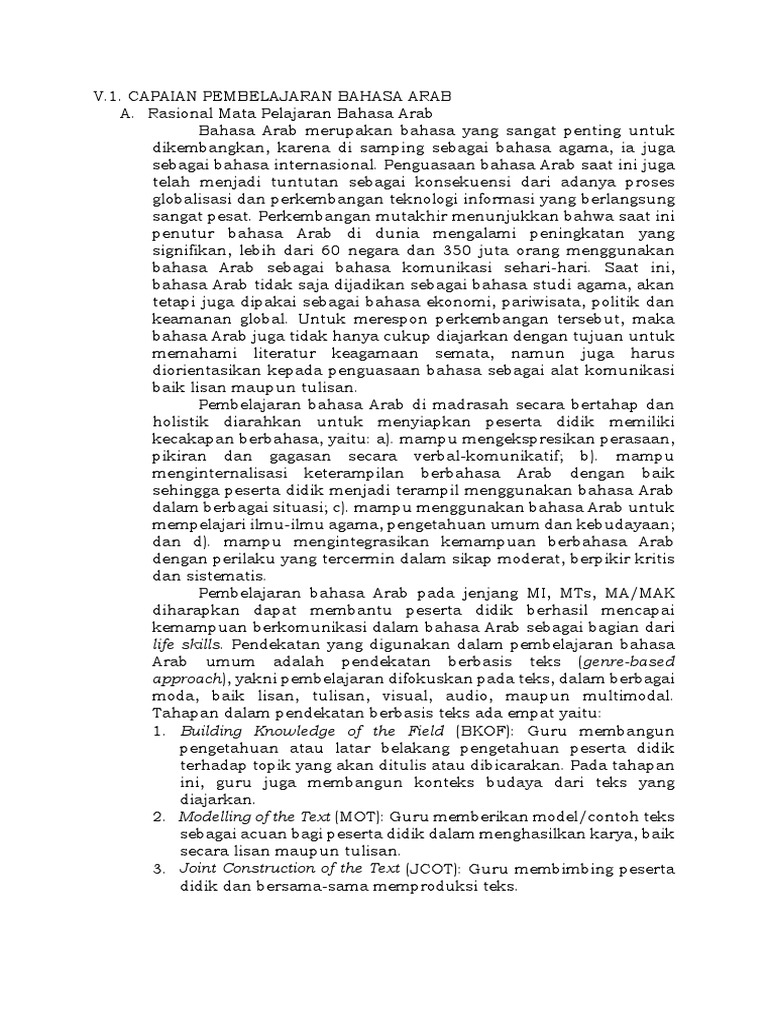 Lampiran Ii - CP Mapel Bahasa Arab | PDF