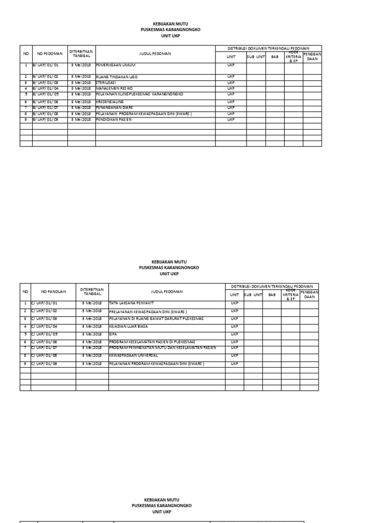 Ukp (Pedoman, Panduan, Kak) | PDF