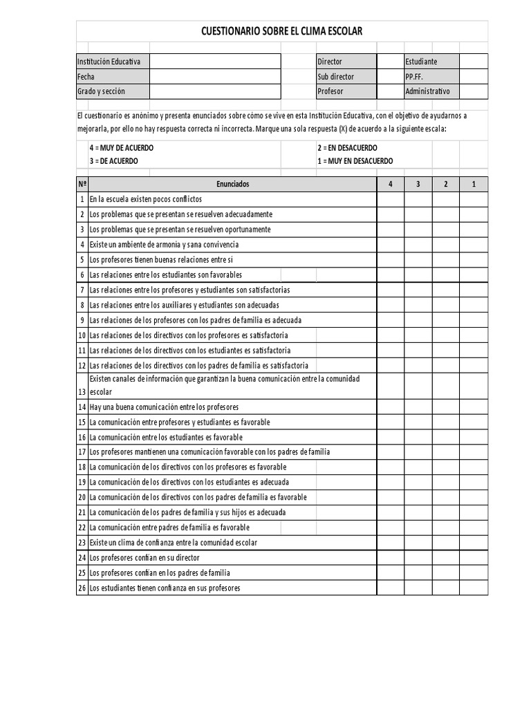 Cuestionario de Clima Escolar | PDF