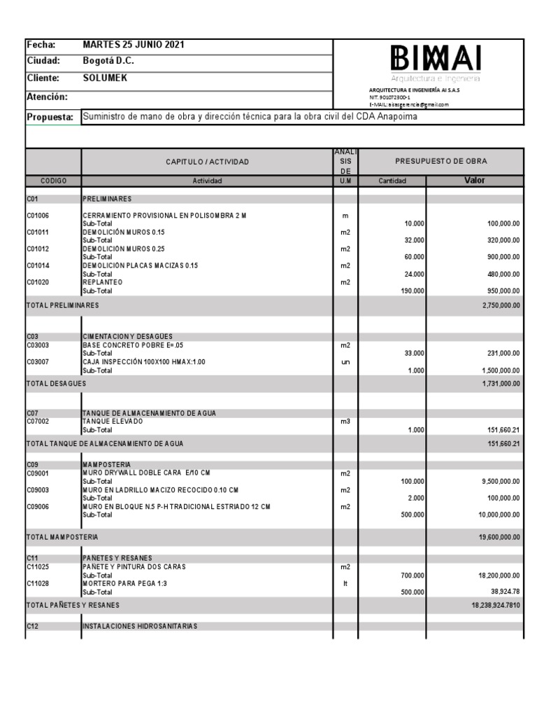 PRESUPUESTO DE OBRA | PDF | edificio | Edificio sustentable